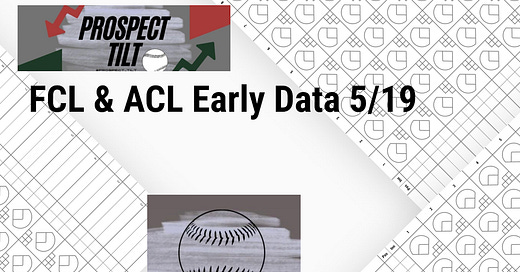 ProspectTilt | Prospect Tilt | Substack