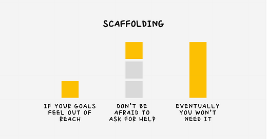 Doublethink | Lewis O’Brien | Substack