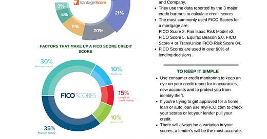 Wallet Monkey | Jameson | Substack
