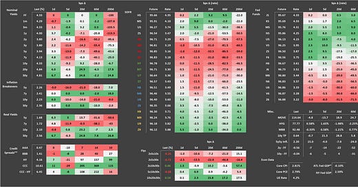 Deku Research | Theo Deku | Substack