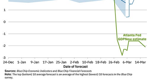 Tuomas Malinen on Geopolitics and the Economy | Substack