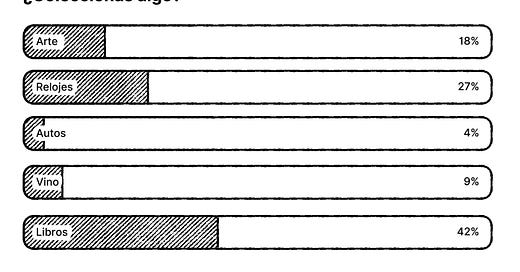 Whitepaper.mx | Rene Lankenau | Substack