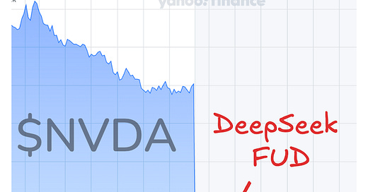 Chipstrat | Austin Lyons | Substack