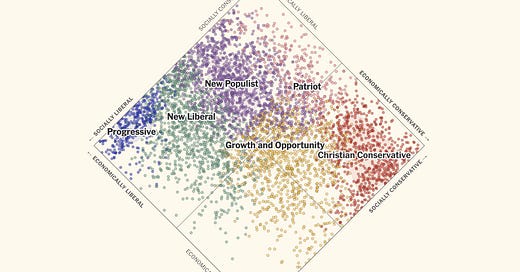 Undercurrent Events | Lee Drutman | Substack