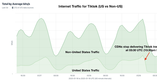 Exponential View | Azeem Azhar | Substack