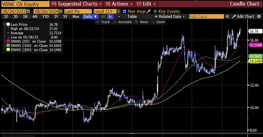 Archive - Cluseau Research