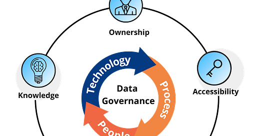 Data Engineering Community Substack
