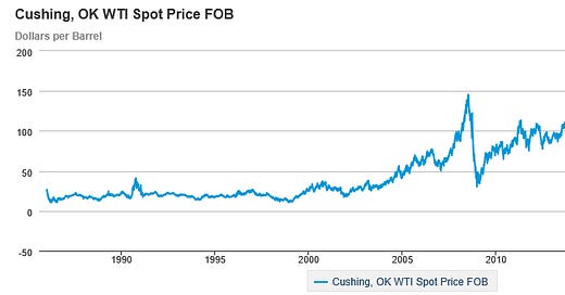 Infrastructure Capital’s Substack | Substack