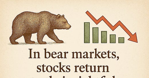 De Kwaliteitsbelegger | Compounding Quality | Substack