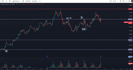 Deku Research | Theo Deku | Substack