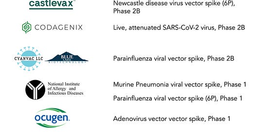 Ground Truths | Eric Topol | Substack