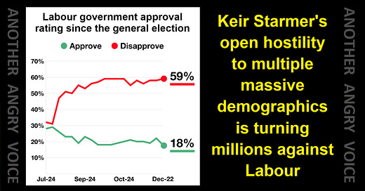 Another Angry Voice | Substack