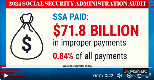 SD Canvassing Group Substack | SOUTH DAKOTA CANVASSING GROUP | Substack