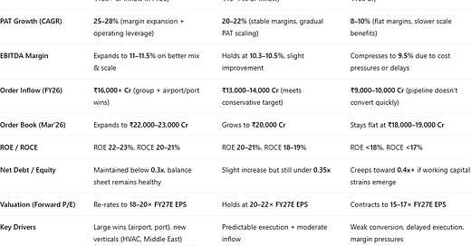 Money Muscle | Substack