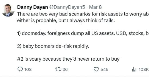 Macro Musings by Danny D | Danny Dayan | Substack