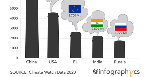 Sage’s Substack | Sage Lewis | Substack