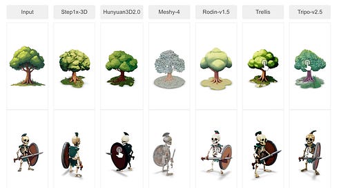 AI Brews | Mariam | Substack