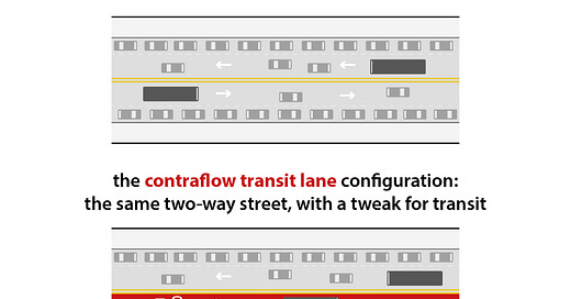 Demystifying the Contraflow Transit Lanes - by Marco Chitti