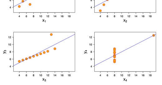 Downrange Data | Erik Davis | Substack