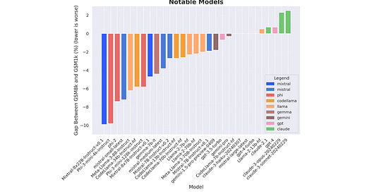 NLP News | Sebastian Ruder | Substack