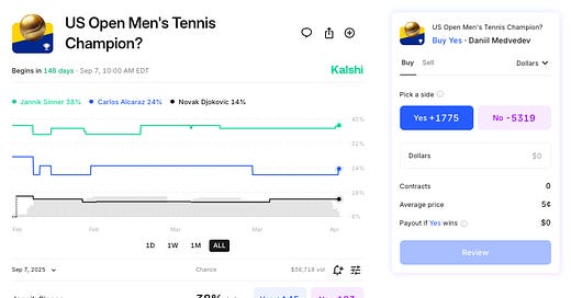 The Closing Line | Dustin Gouker | Substack