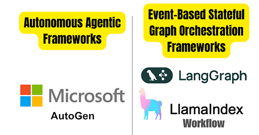 The Tools Landscape for LLM Pipelines Orchestration (Part 2)