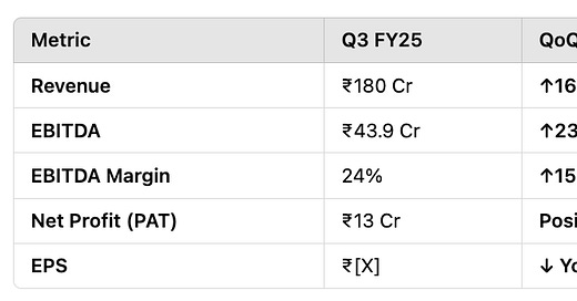 Value Picks | Substack