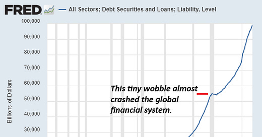Archive - Charles Hugh Smith's Substack
