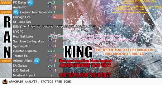 ARMCHAIR ANALYST: TACTICS FREE ZONE | Matthew Doyle | Substack