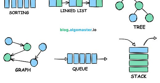 AlgoMaster Newsletter | Ashish Pratap Singh | Substack
