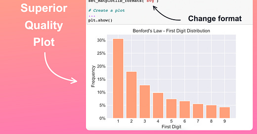 A Simple Trick That Significantly Improves The Quality of Matplotlib Plots