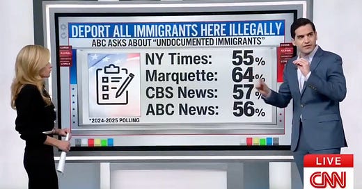 Unaligned | Ana Kasparian | Substack
