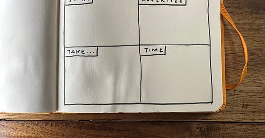 Ten Minute Artist with Adam Ming | Substack