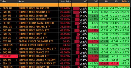 Pinecone Passport | Chase Taylor | Substack