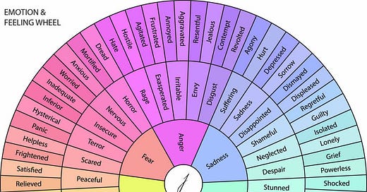 Play-by-Play U | Tony Castricone | Substack