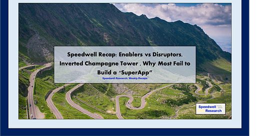 Speedwell Memos | Speedwell Research | Substack