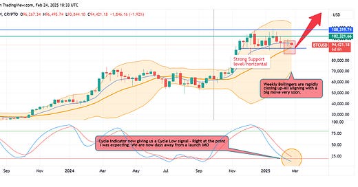 Simon’s Substack | Substack