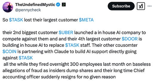 The Bear Cave | Edwin Dorsey | Substack