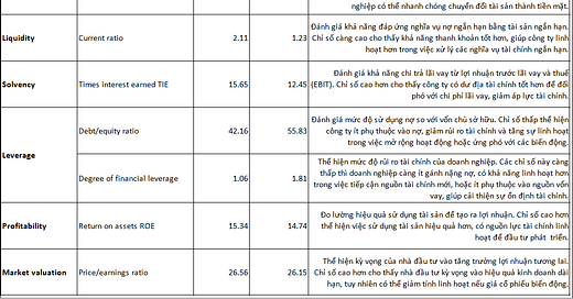 CMAVIETNAM’s Substack | Substack