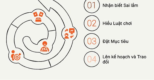 Anh Thu Do | Substack