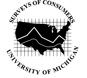 What is the University of Michigan Survey of Consumer Sentiment Telling Us?