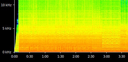 Archive - Spek — Acoustic spectrum analyser
