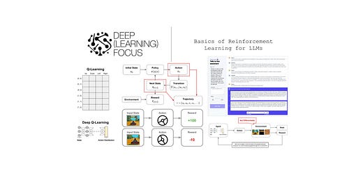 Deep (Learning) Focus | Cameron R. Wolfe, Ph.D. | Substack