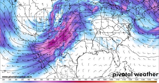Tornado Titans | Substack
