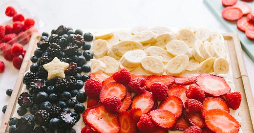 Baked In with Joy the Baker | Joy Wilson | Substack