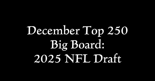 Sports Talk with Sam Teets | Substack