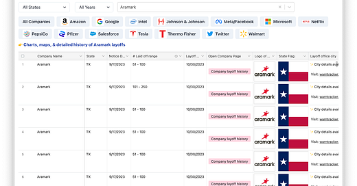 WARNTracker.com — Layoff Insights from Public Records | WARN Tracker ...