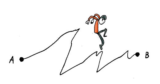 Incidental Comics | Grant Snider | Substack