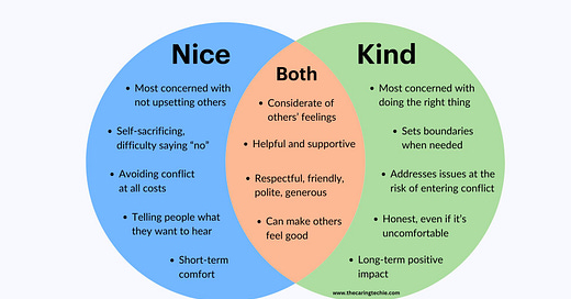 The Caring Techie Newsletter | Irina Stanescu | Substack