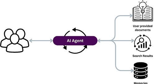 Day 9: Real-World Agentic Systems